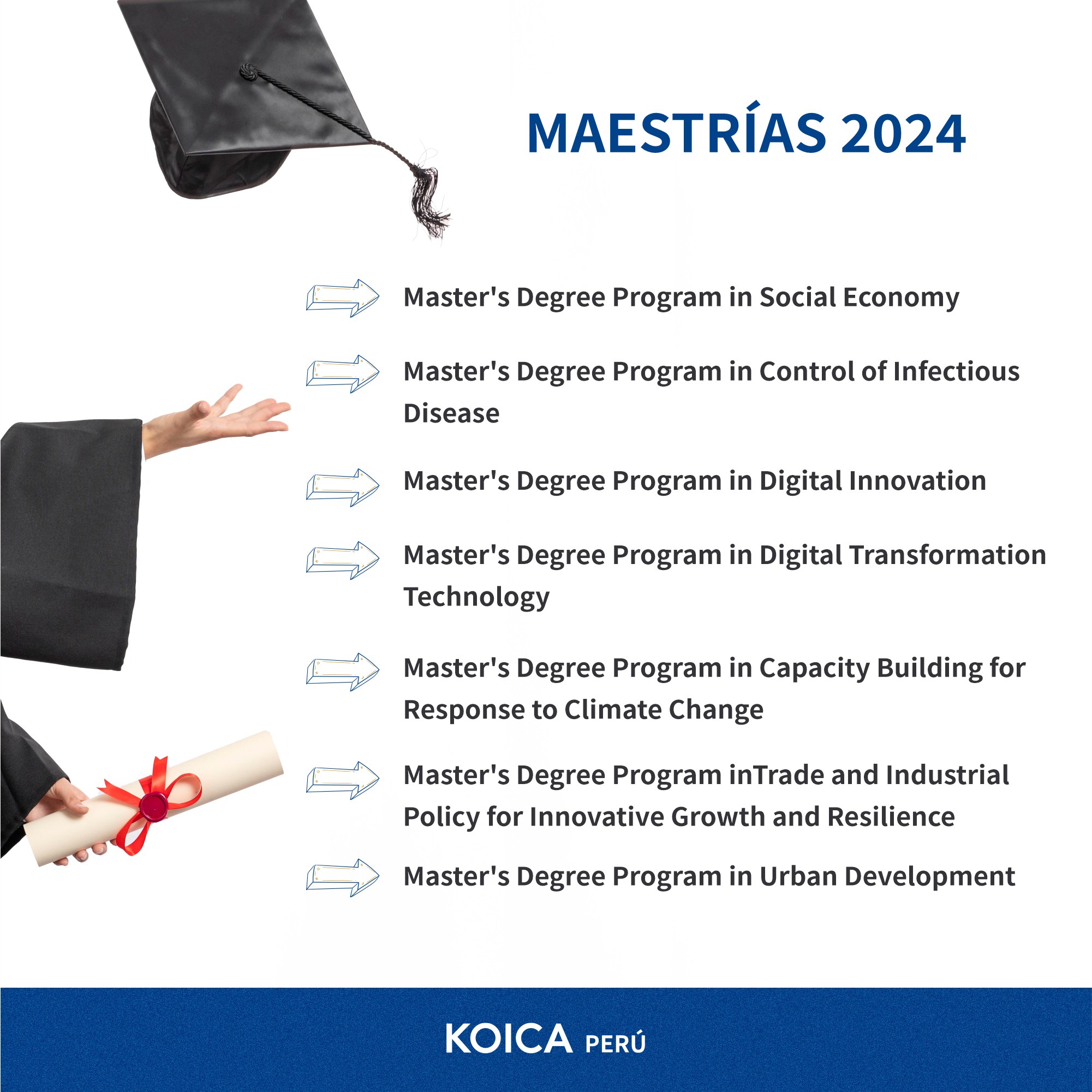 Becas del Programa CIAT – OGCRI